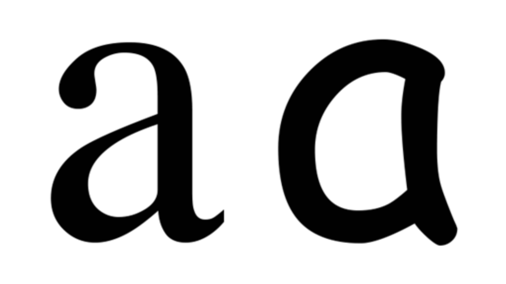 Dyslexia Fonts - Do they Work? | Nessy