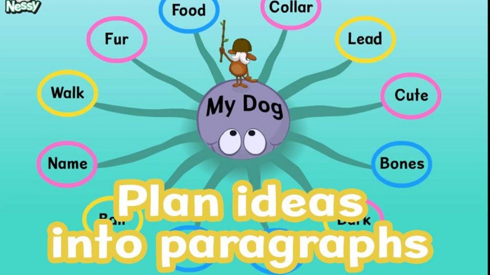 Home Education Pack | Nessy