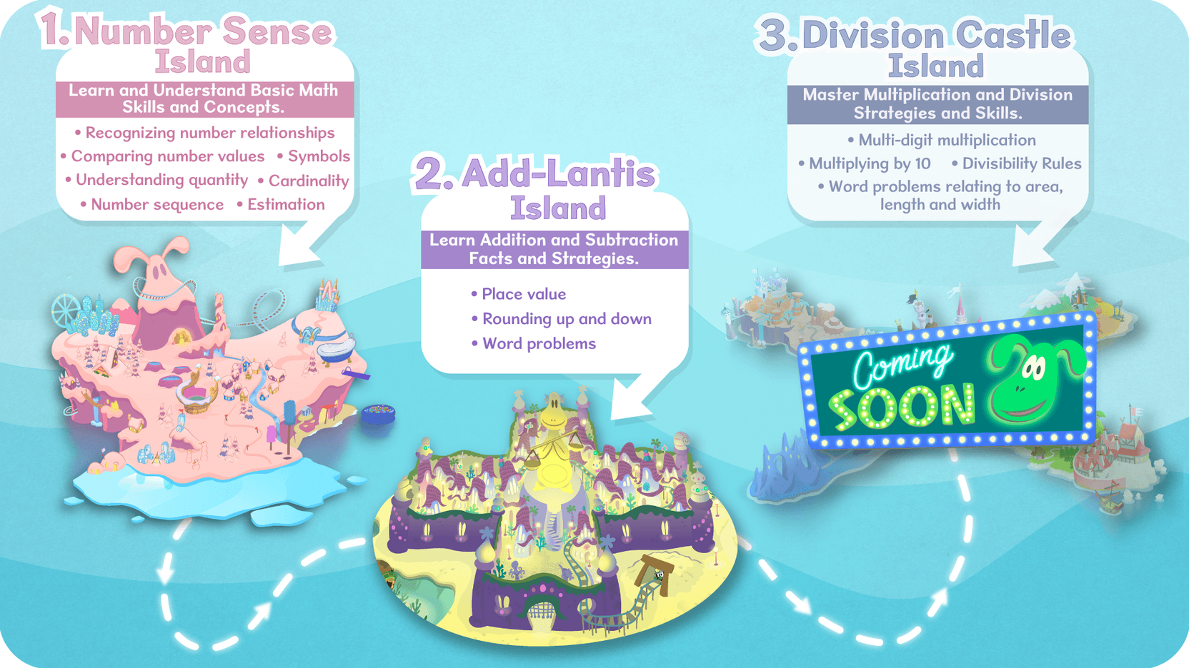 Chris Woodin's Number Sense by Nessy | Nessy