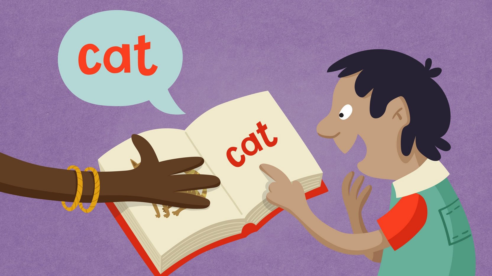 How to Help a Child, 5-7 Years | Nessy