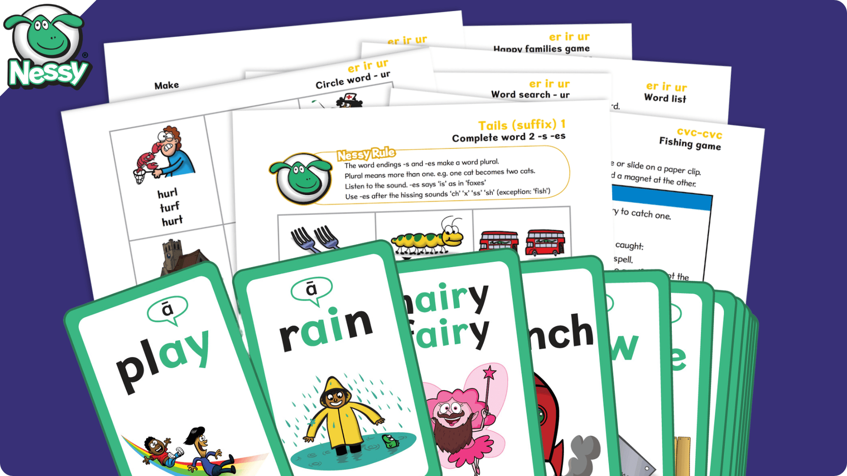 Nessy Passport Site Licence | Nessy