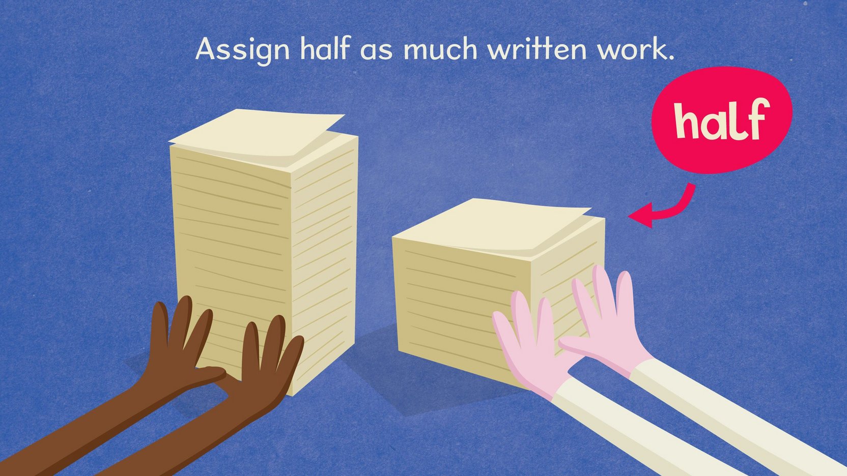 Processing Speed (RAN) | Nessy
