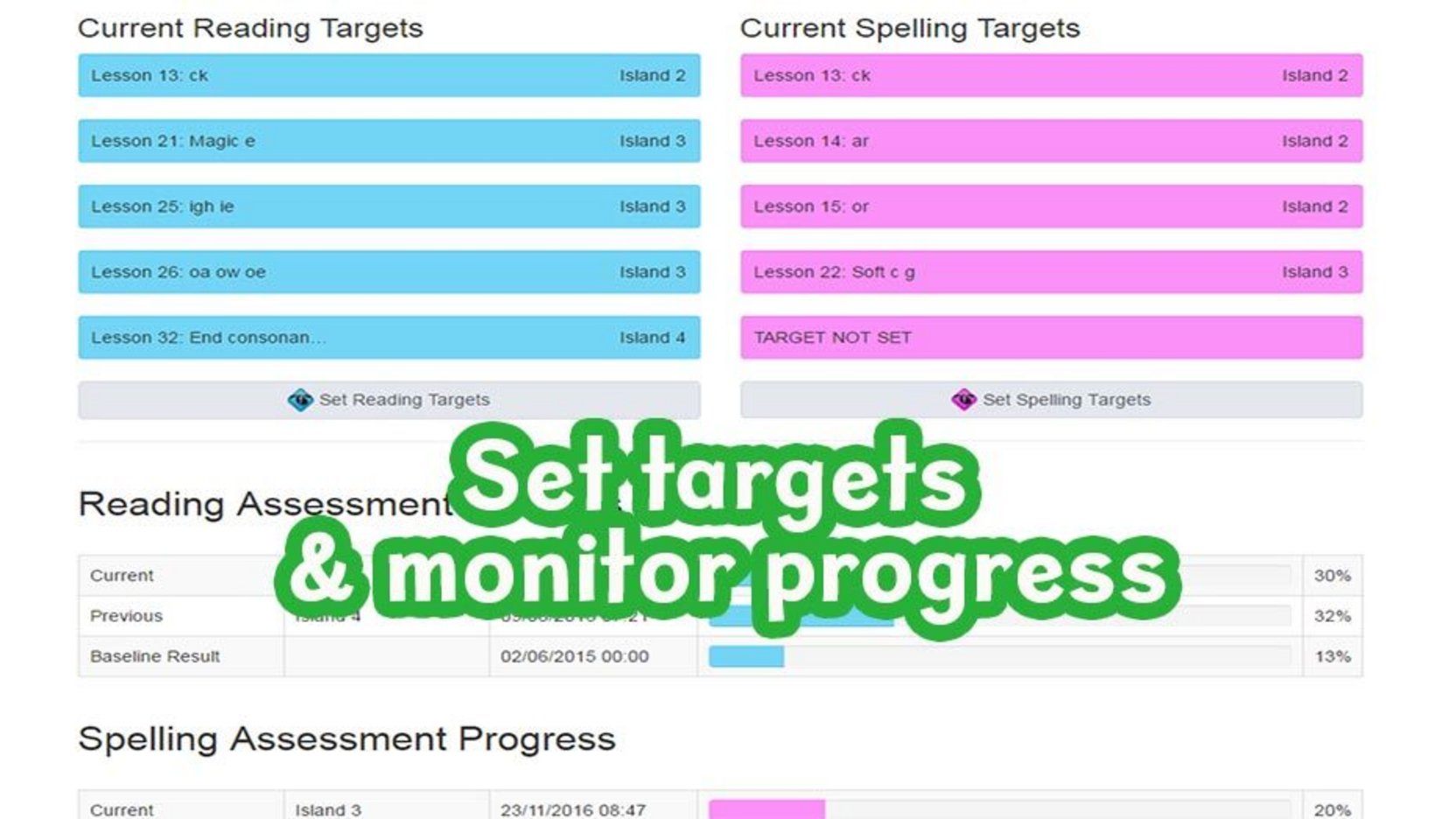 Home Education Pack | Nessy