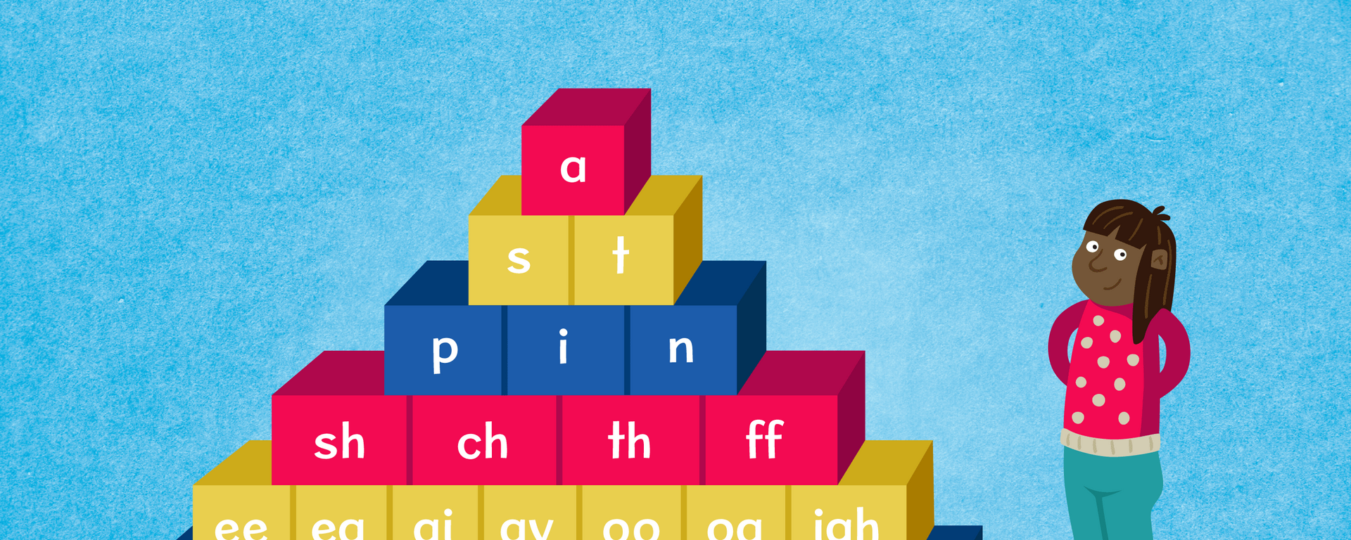 Structured Synthetic Phonics (SSP) | Nessy