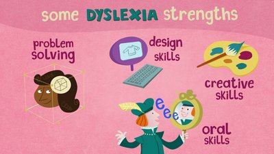 Definition of Dyslexia | Nessy