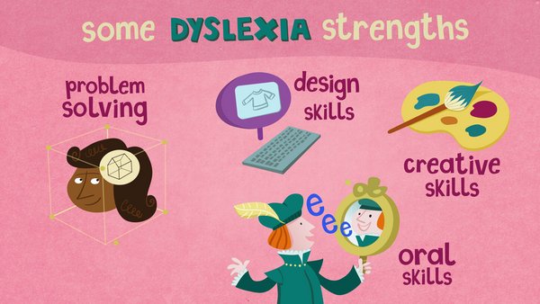 Definition of Dyslexia | Nessy